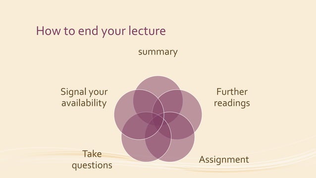 Effective lecturing | PPTX