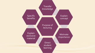 Effective lecturing | PPTX