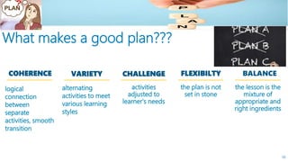EFFECTIVE LESSON PLANINNG (SIGNIFICANCE AND EXECUTION).pptx