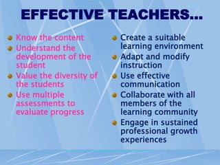 effective lesson planning.pptx