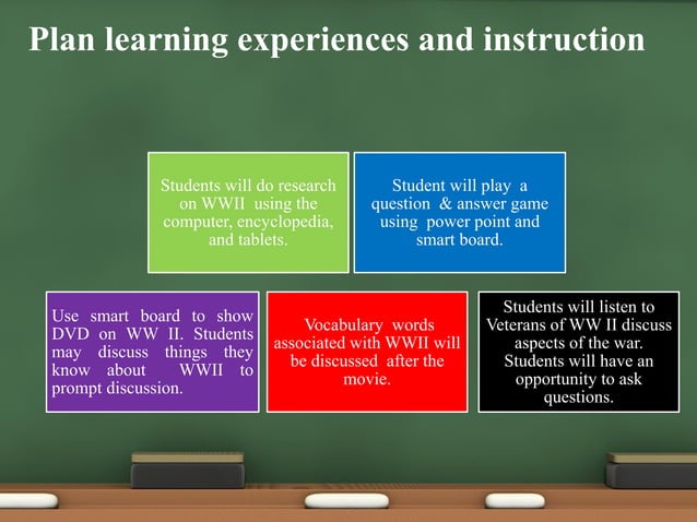 Effective lesson planning and design(2) 11 9-15 | PDF | Educational ...