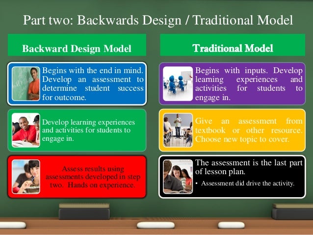 Effective lesson planning and design(2) 11 9-15