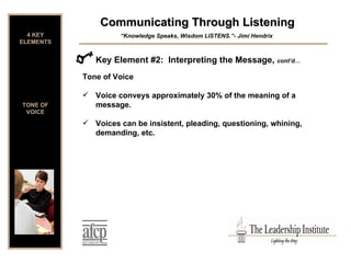 Effective Listening | PPT