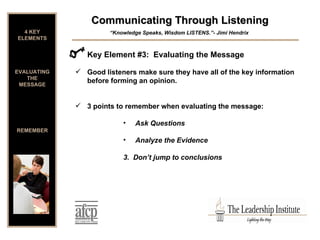 Effective Listening | PPT