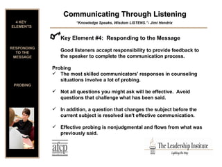 Effective Listening | PPS