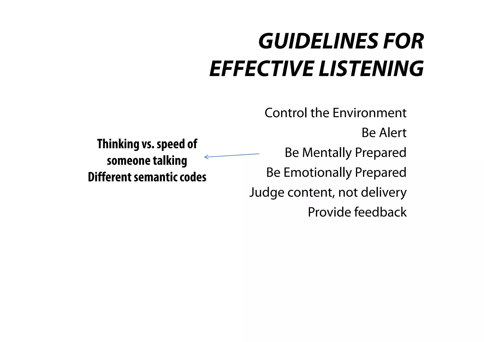 Effective listening | PPT