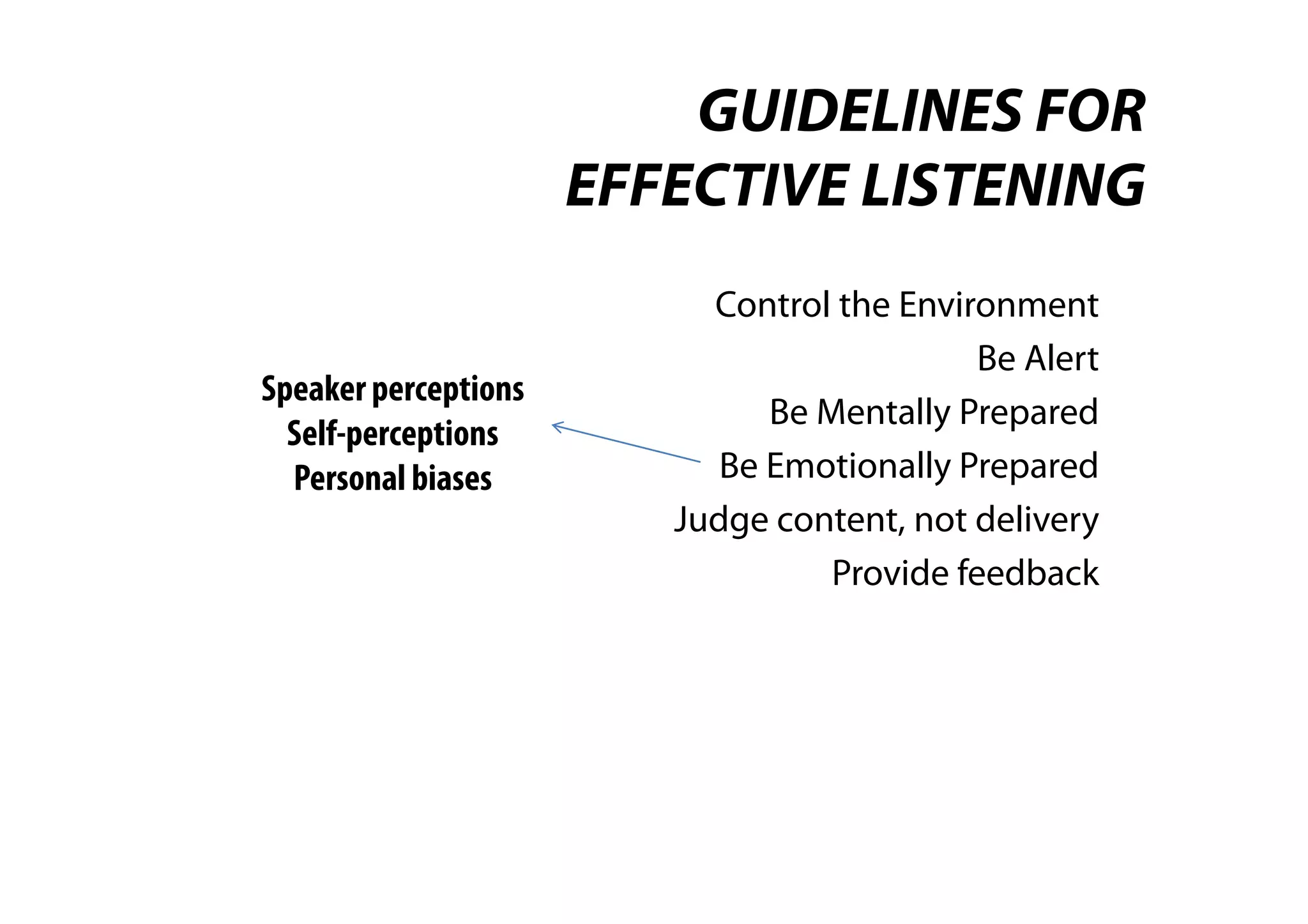 Effective listening | PPT