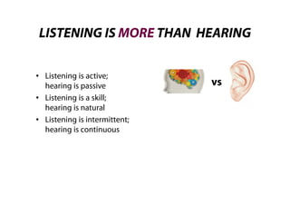 Effective listening | PPT