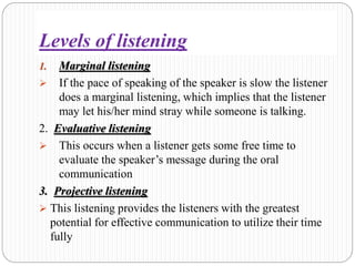 Effective listening | PPTX