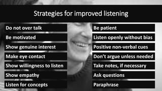 Effective listening skills | PPT