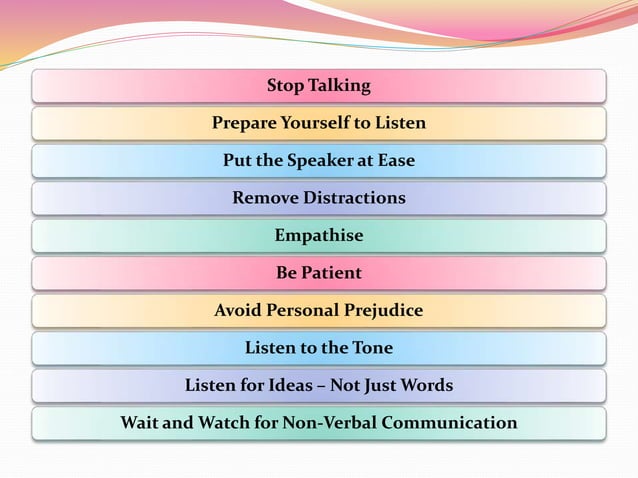 Effective listening skills | PPT