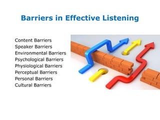 Effective Listening Skills (Steps, Types & Barriers).pptx