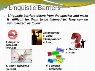 Effective Listening Skills (Steps, Types & Barriers).pptx