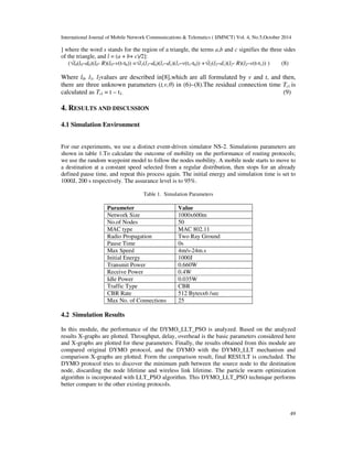 Effective load balancing method in ad hoc | PDF