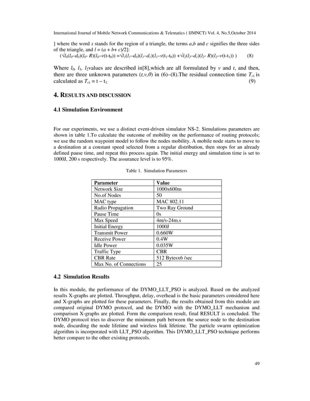 Effective Load Balancing Method In Ad Hoc Pdf