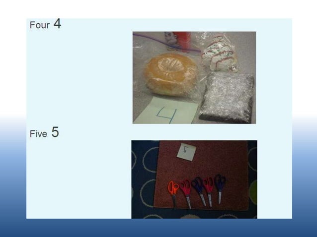 Effectively Integrating Wikis Into The K 5 Classroom | PPT