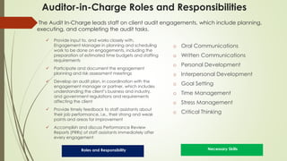 EFFECTIVELY LEADING AND MANAGING AUDITS.pdf