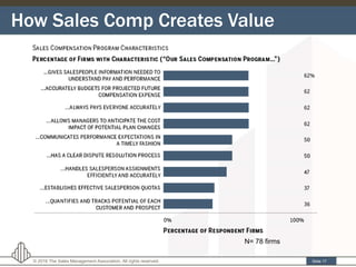 Research reveals: How to effectively manage sales compensation | PPTX