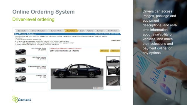 Effectively Managing Your Fleet | PDF