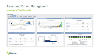 Effectively Managing Your Fleet | PDF