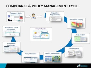 Effectively managing operational risk | PDF