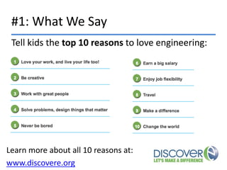 Effectively talking to kids about engineering | PPTX
