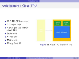 Effective machine learning_with_tpu | PDF