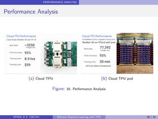 Effective machine learning_with_tpu | PDF