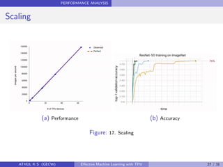 Effective machine learning_with_tpu | PDF