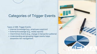 Effective Management of AML Trigger Events Key Insights for Compliance ...