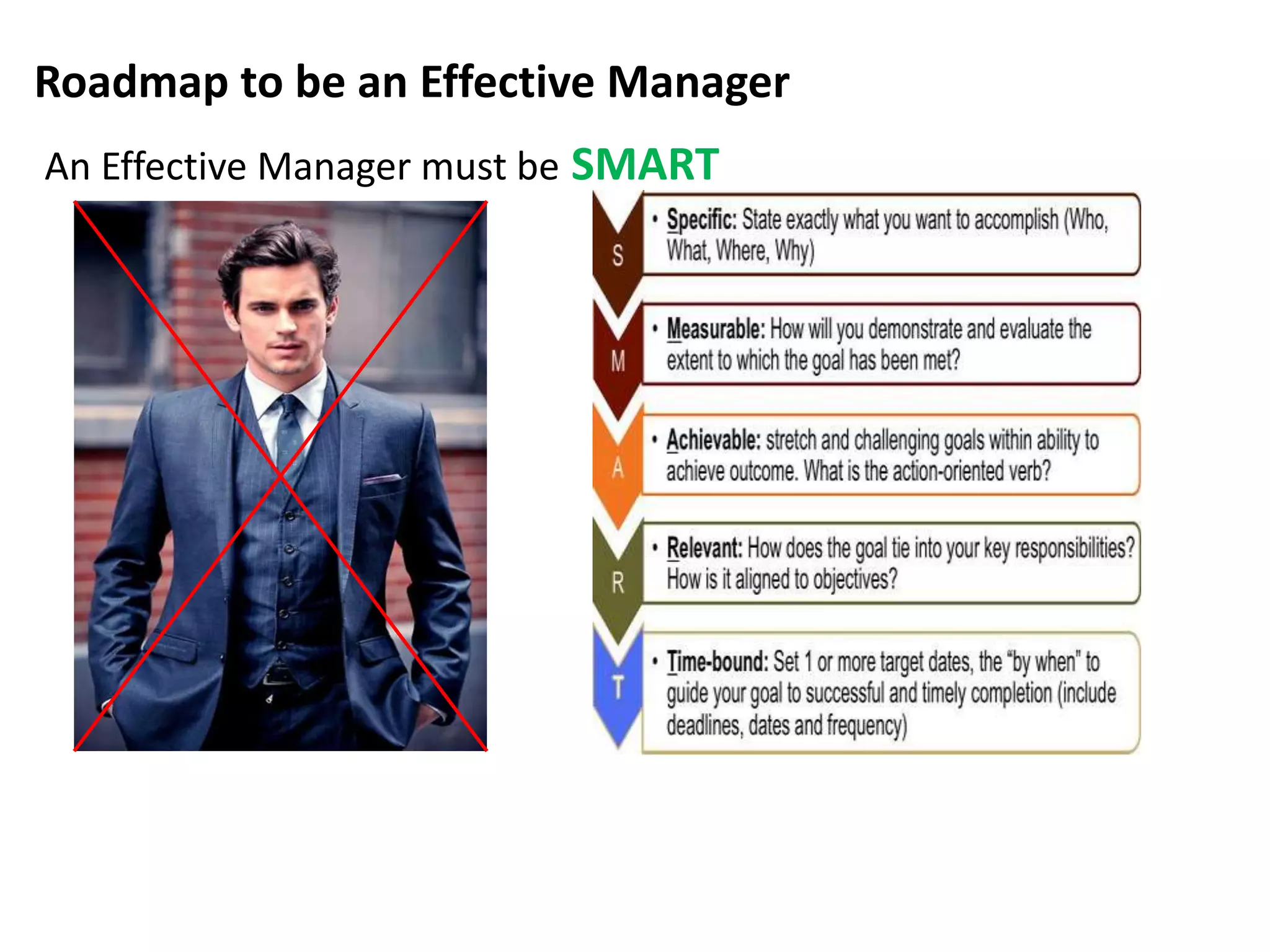 Effective manager - roadmap | PPT