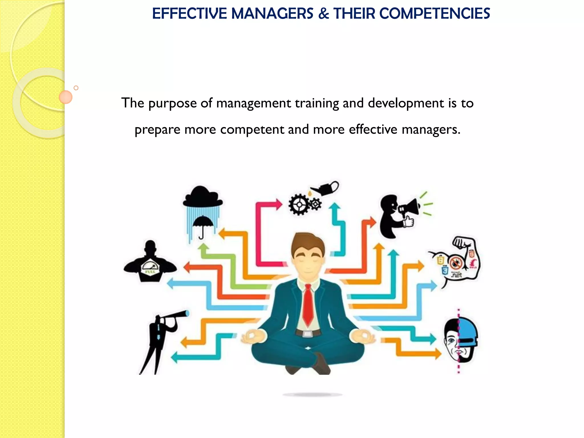 Effective Managers and Their competencies | PDF