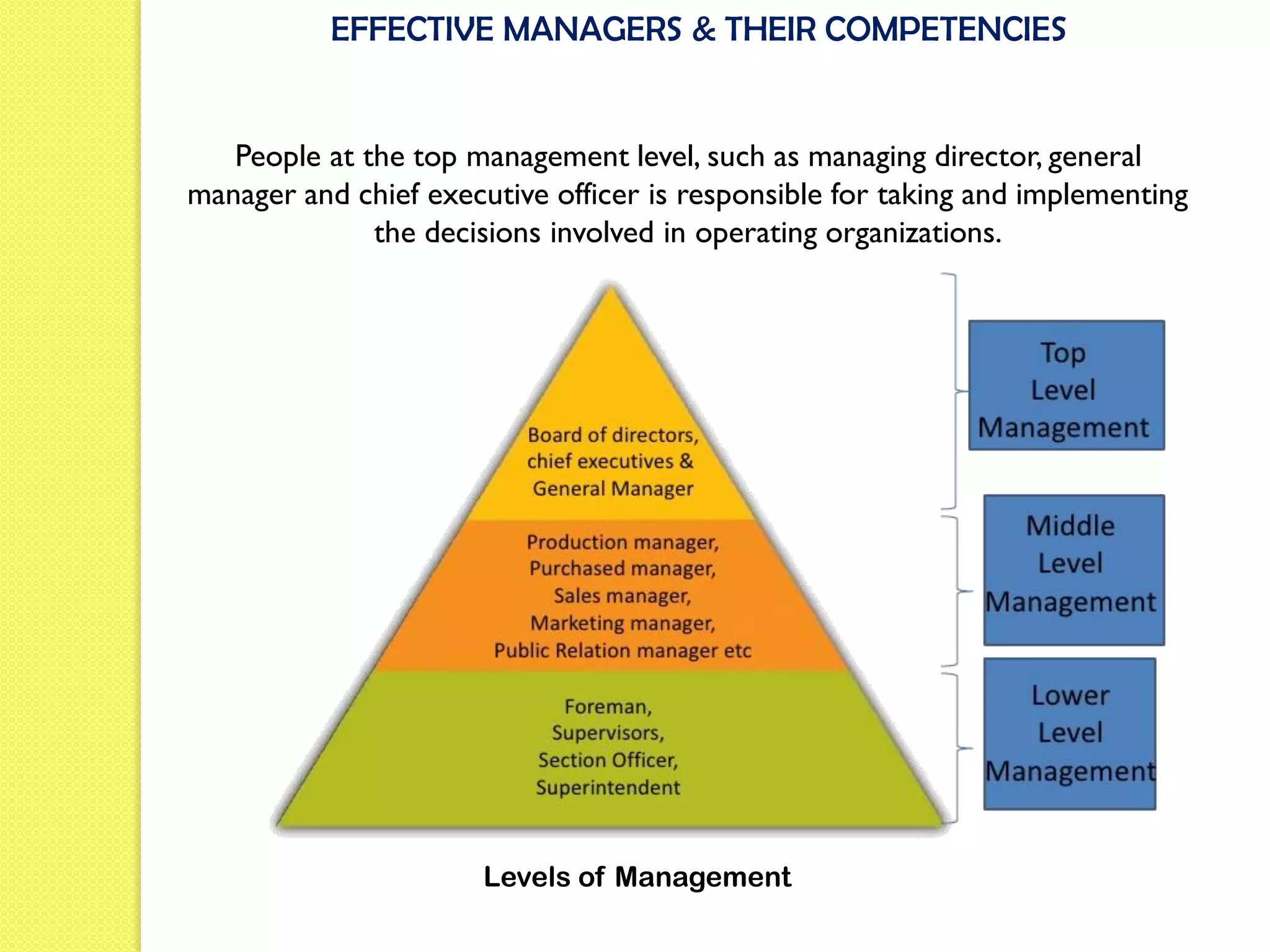 Effective Managers and Their competencies | PDF