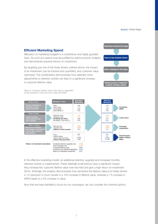 Effective Marketing To Maximise Customer Lifetime Value | PDF ...