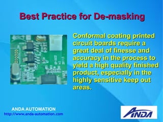 Effective Masking Methods for Pcb Assemblies | PPT