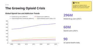 Effective Measures to Combat Opioid Addiction.pptx