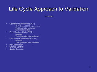 Effective medical device validation introduction manual advance | PPT