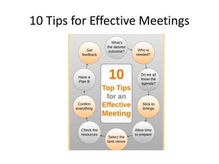 Effective Business Meetings | PPTX