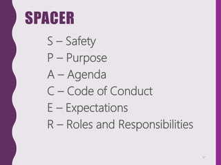 Effective meetings | PPT