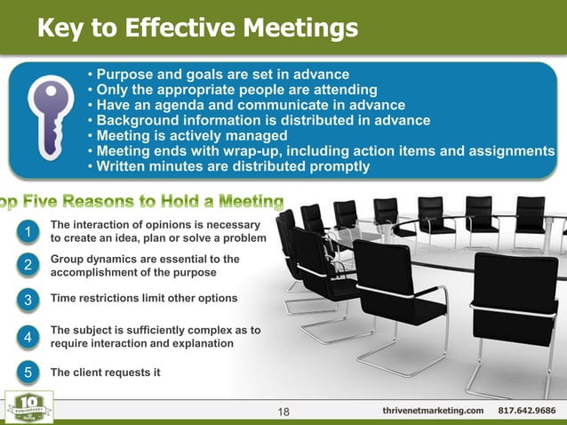 Effective Meetings & Time Management | PPT