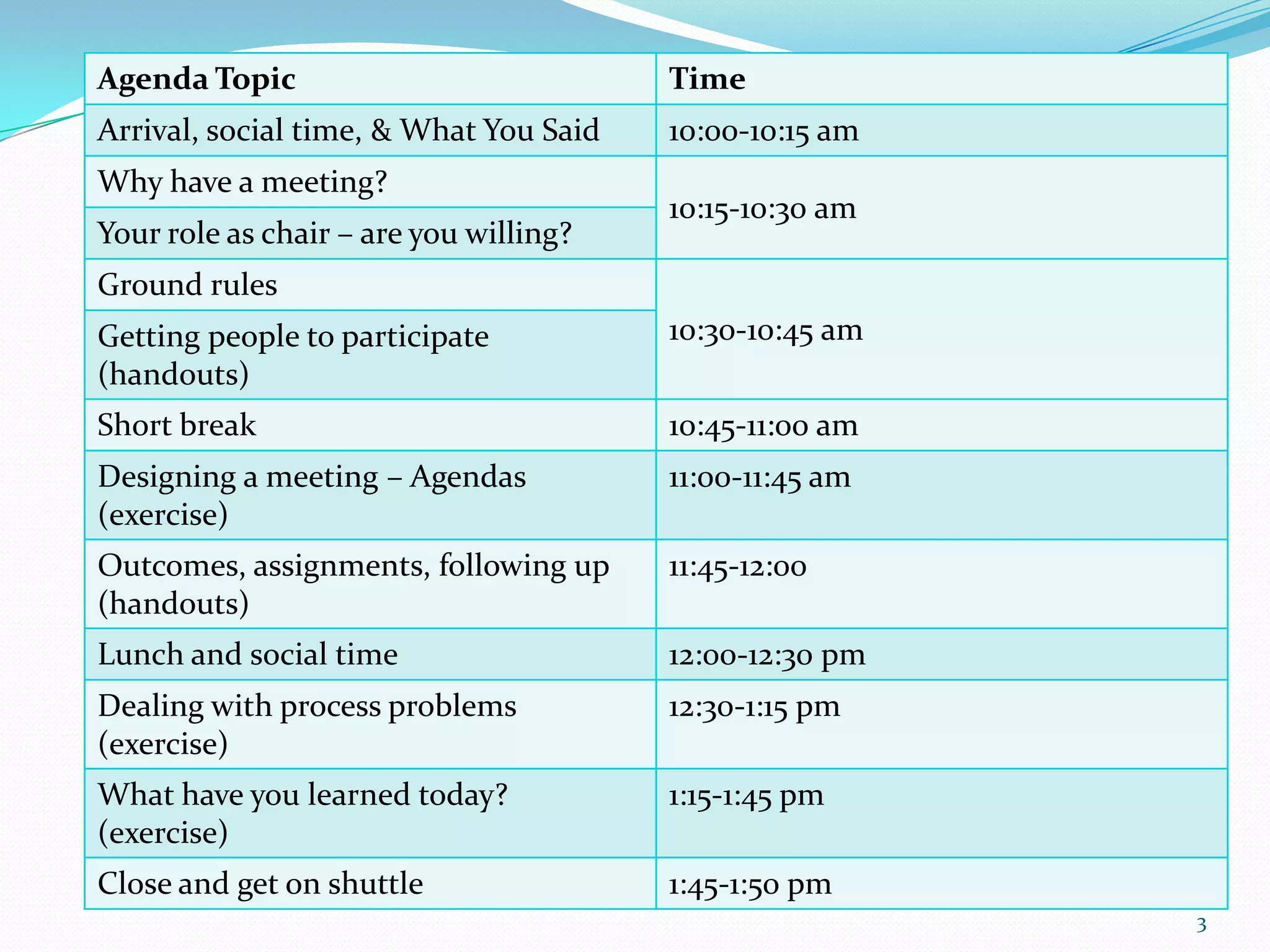 Effective Meetings Workshop: ULS Leadership program | PPT