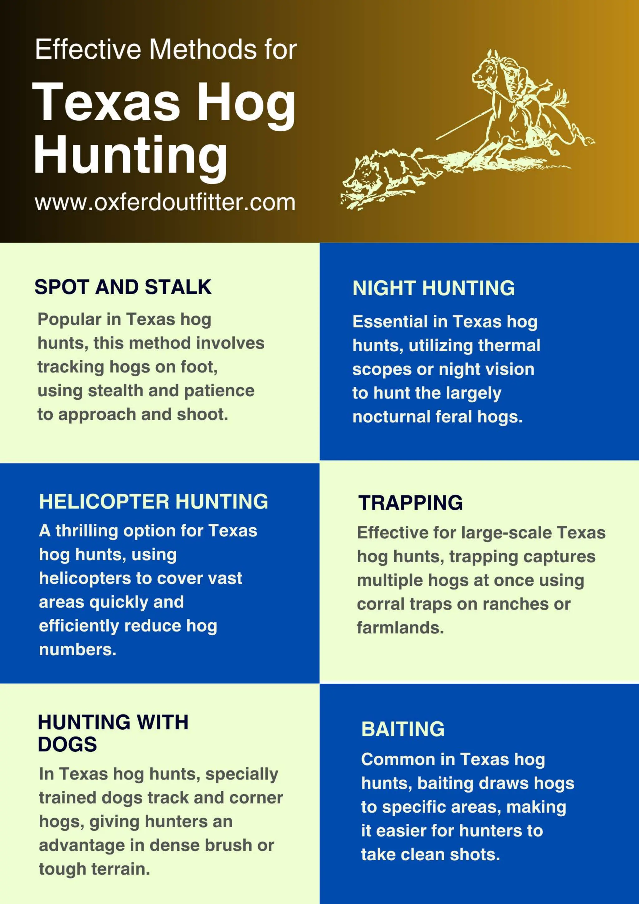 Effective Methods for Texas Hog Hunting.pdf
