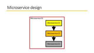 Effective Micoservice Design & Containers | PDF