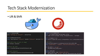 Effective Micoservice Design & Containers | PDF