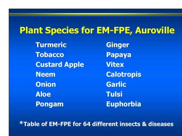 Effective microorganism technology by allah dad khan | PPTX | Gardening ...
