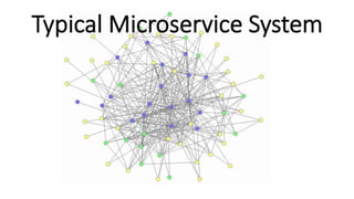 .NET Fest 2019. Сергей Калинец. Efficient Microservice Communication with .NET Core | PPTX