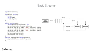 Effective microservices development with ballerina | PPT