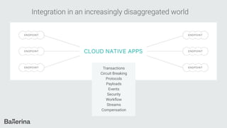 Effective microservices development with ballerina | PPT