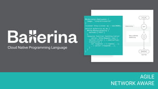 Effective microservices development with ballerina | PPT