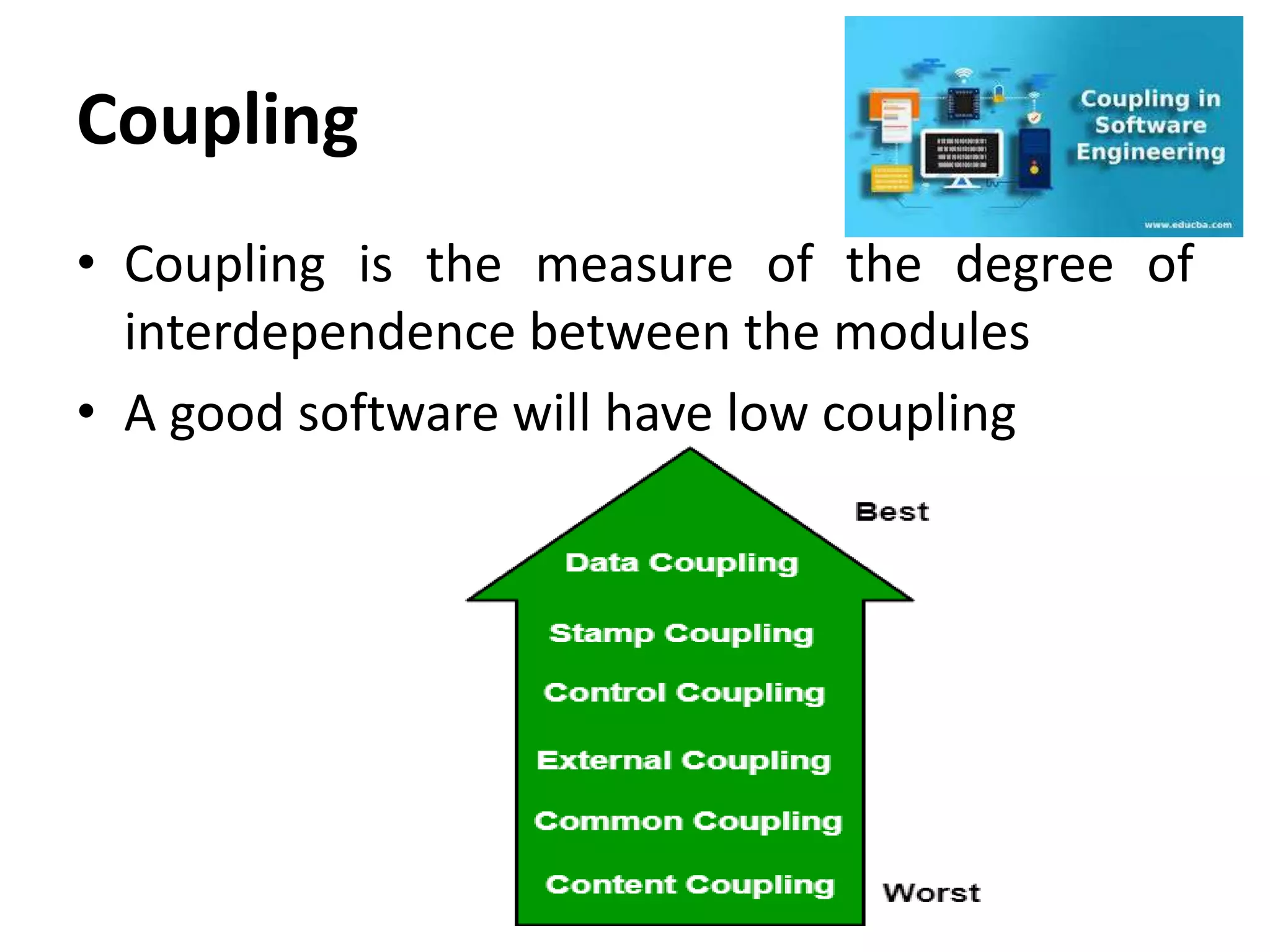 EFFECTIVE MODULAR DESIGN.pptx